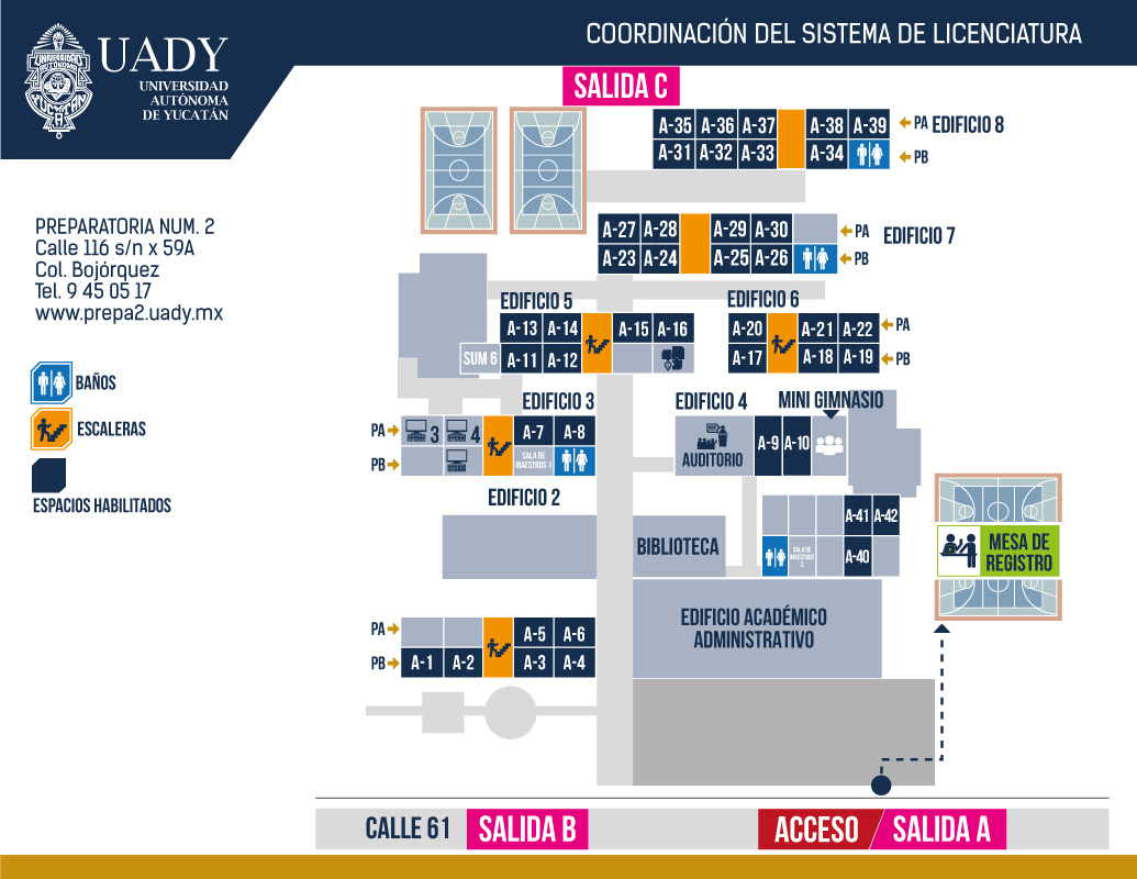 Proceso de Ingreso a Licenciatura 2025 - UADY
